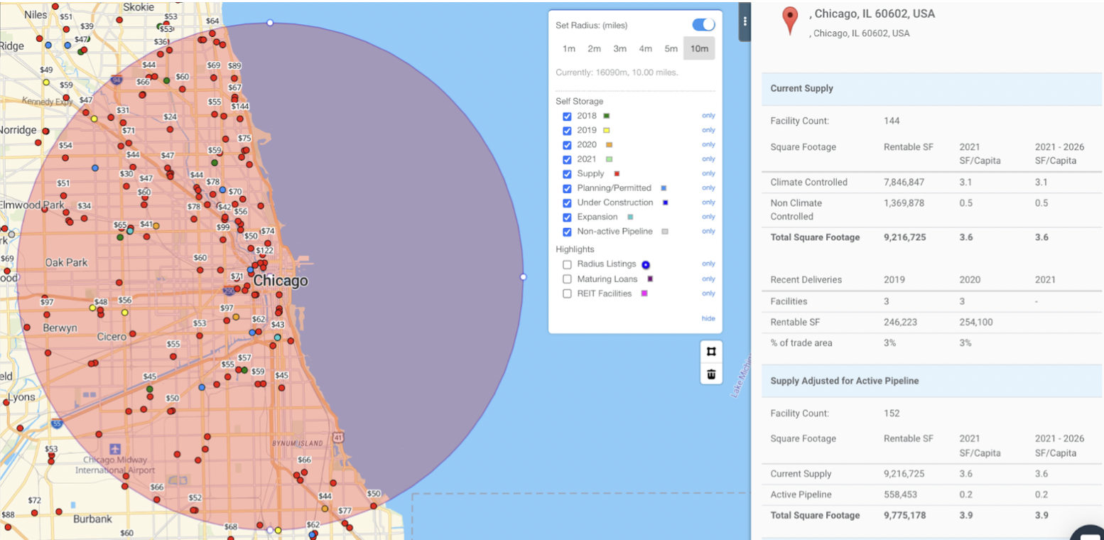 REPORT - A year on: How rates have been affected in the cities of the ...