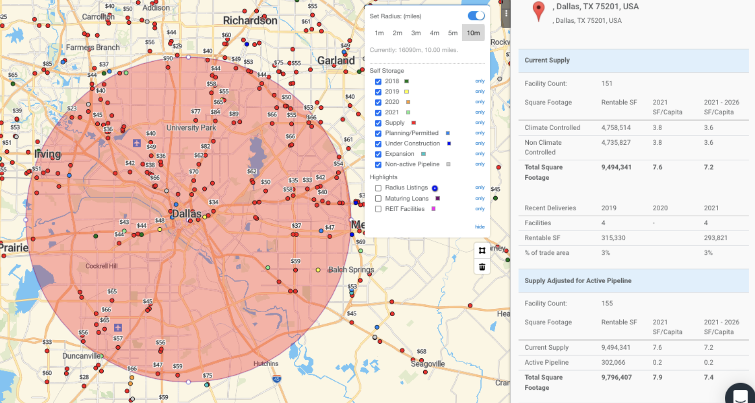 REPORT - A year on: How rates have been affected in the cities of the ...